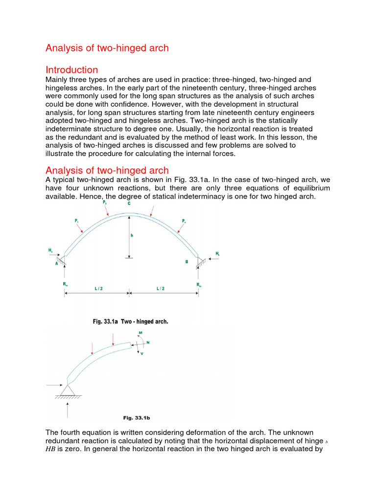 Unit 4 CE 402 Two Hinged Arch | Download Free PDF | Bending | Mechanical Engineering
