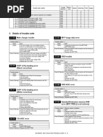 Trouble Code List: Sharp Trouble & Error Codes AR-160, AR-161, AR-200 ...