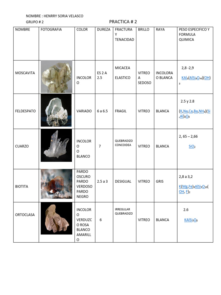 CARACTERISTICAS DE LAS ROCAS | Descargar gratis PDF | Mineralogía ...