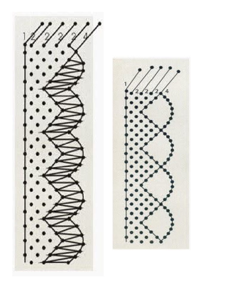 Patron Bolillos | PDF