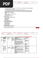 Chapter 5-Basic Hand Stitches | PDF | Textile Arts | Sewing