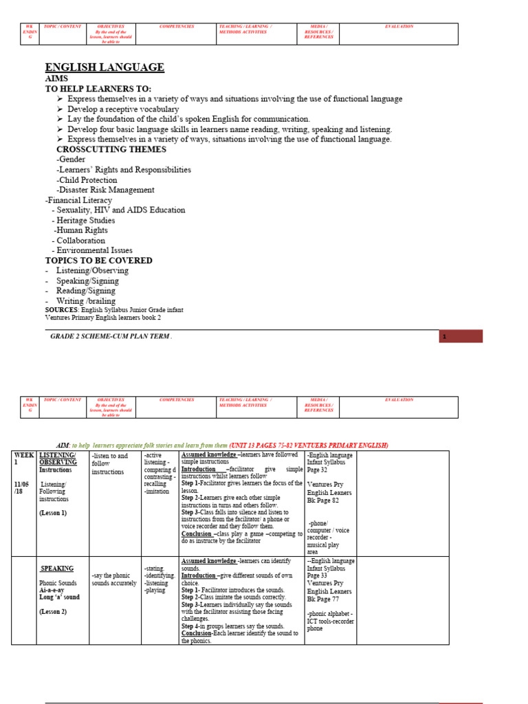 Grade 2 2nd Term Scheme New Curr-1-1 | PDF | Phonics | Learning