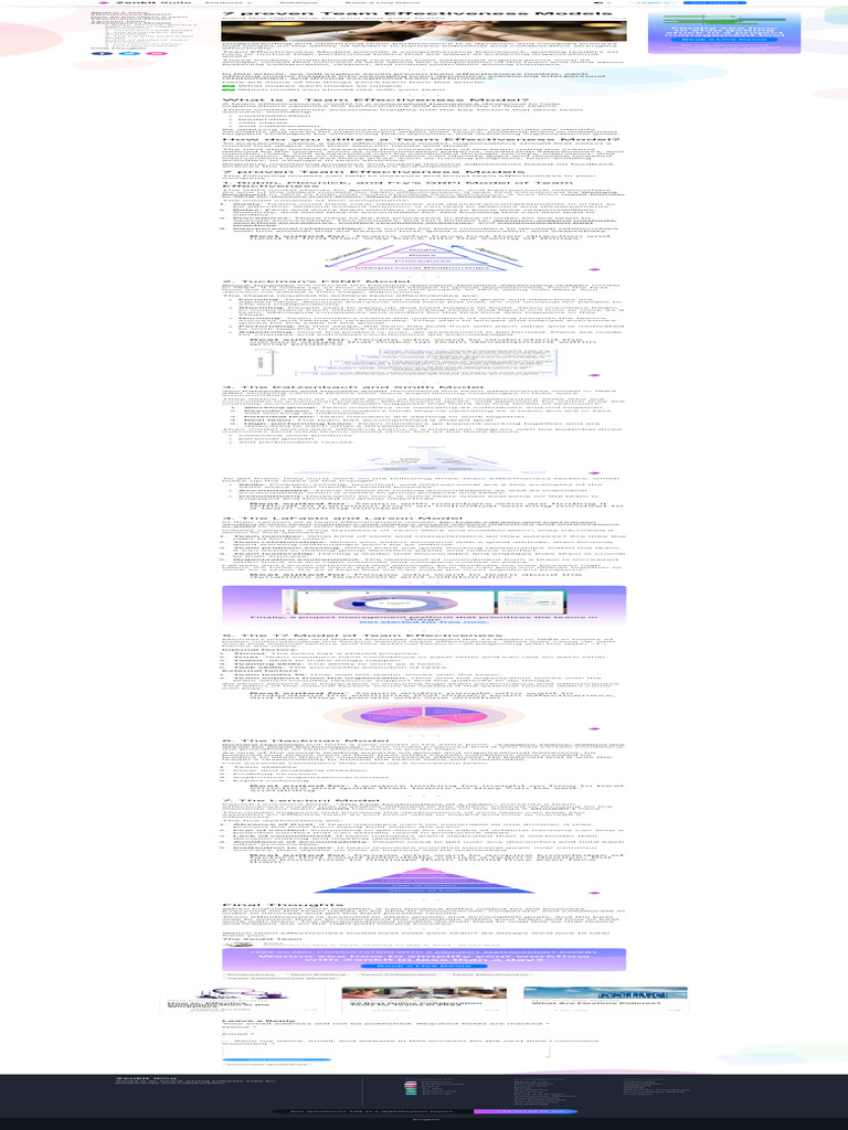 7 Proven Team Effectiveness Models | Download Free PDF | Leadership | Goal