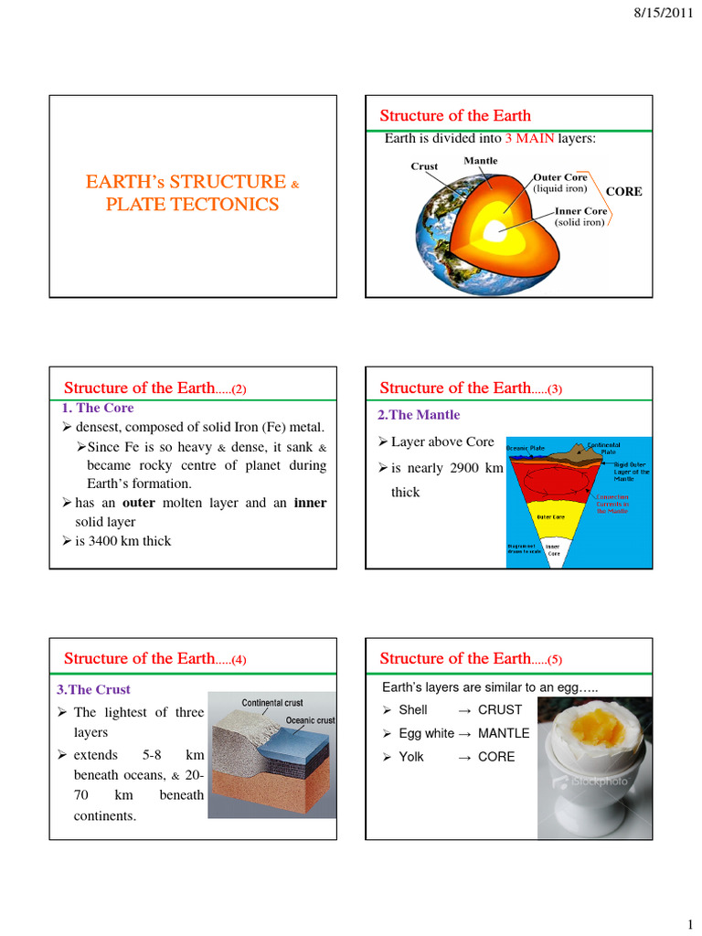 Lecture2 Earth Structure and Plate Tectonics | PDF | Plate Tectonics ...