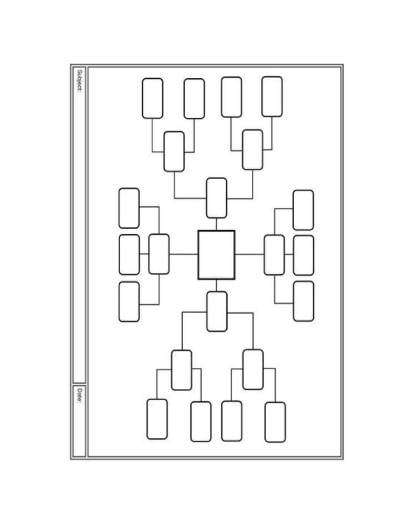 Mapa Conceptual | PDF