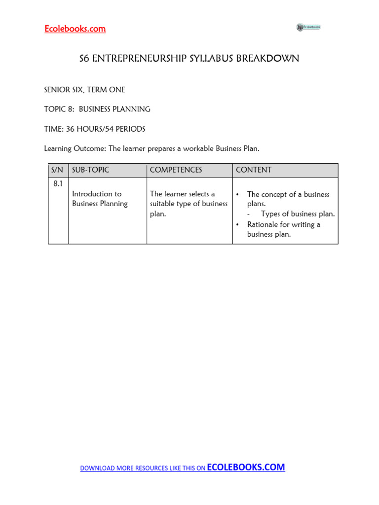 S6 Entrepreneurship Syllabus Breakdown Revision Past Papers | PDF | Marketing | Product (Business)