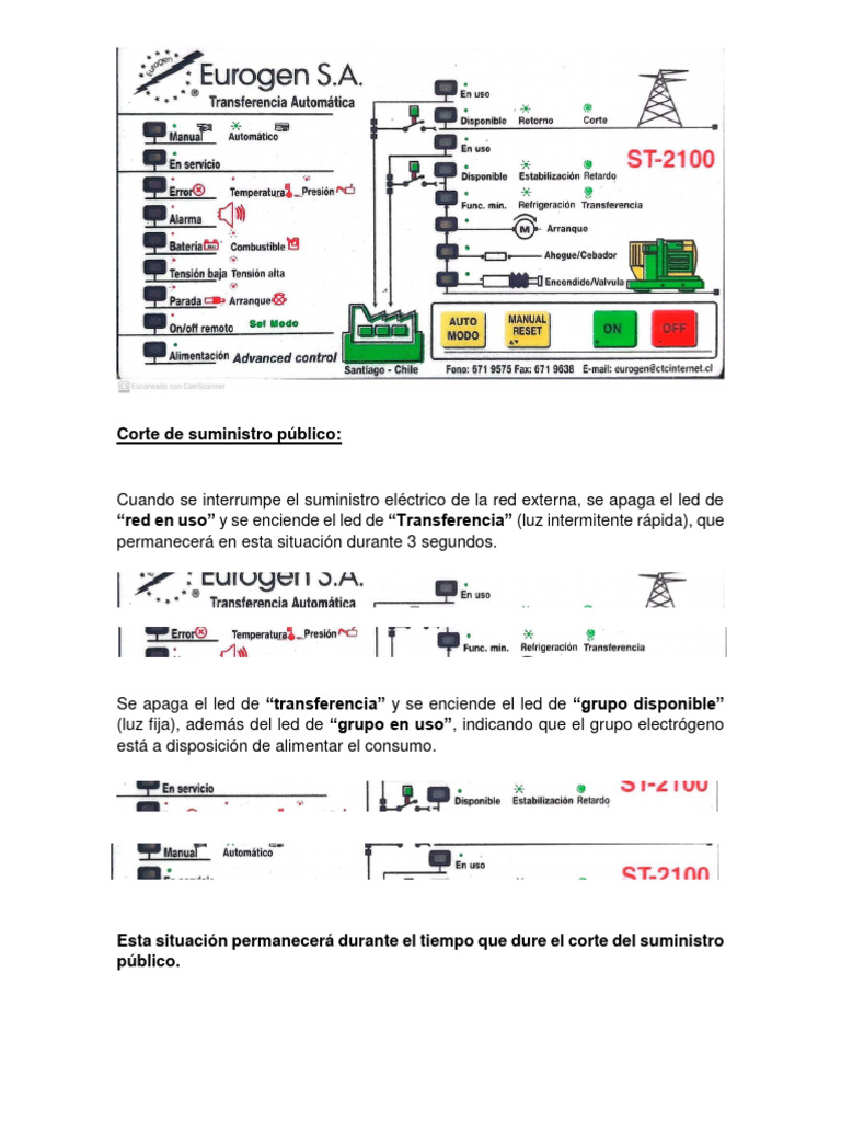Manual EUROGEN ST-2100 | PDF