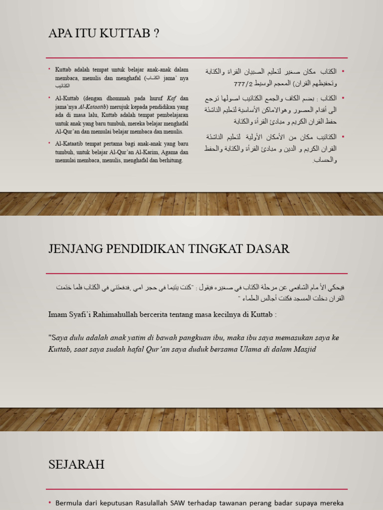 Sejarah dan Peran Kuttab dalam Pendidikan | PDF