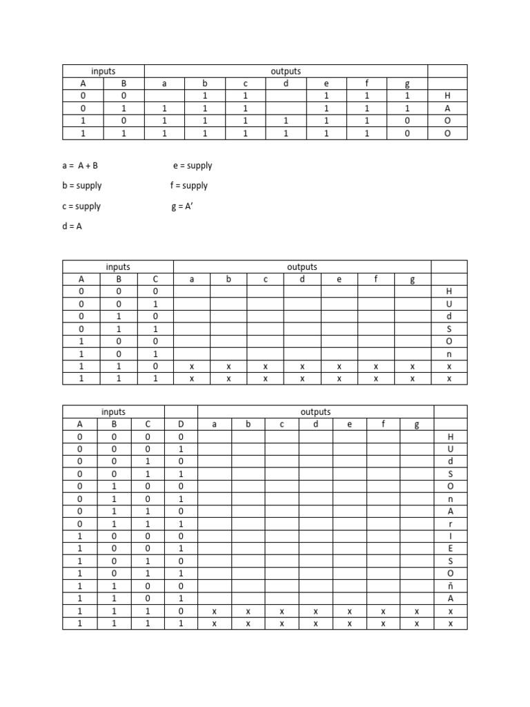 7 Segment Logic - Laboratory Experiment | PDF | Electrical Engineering ...