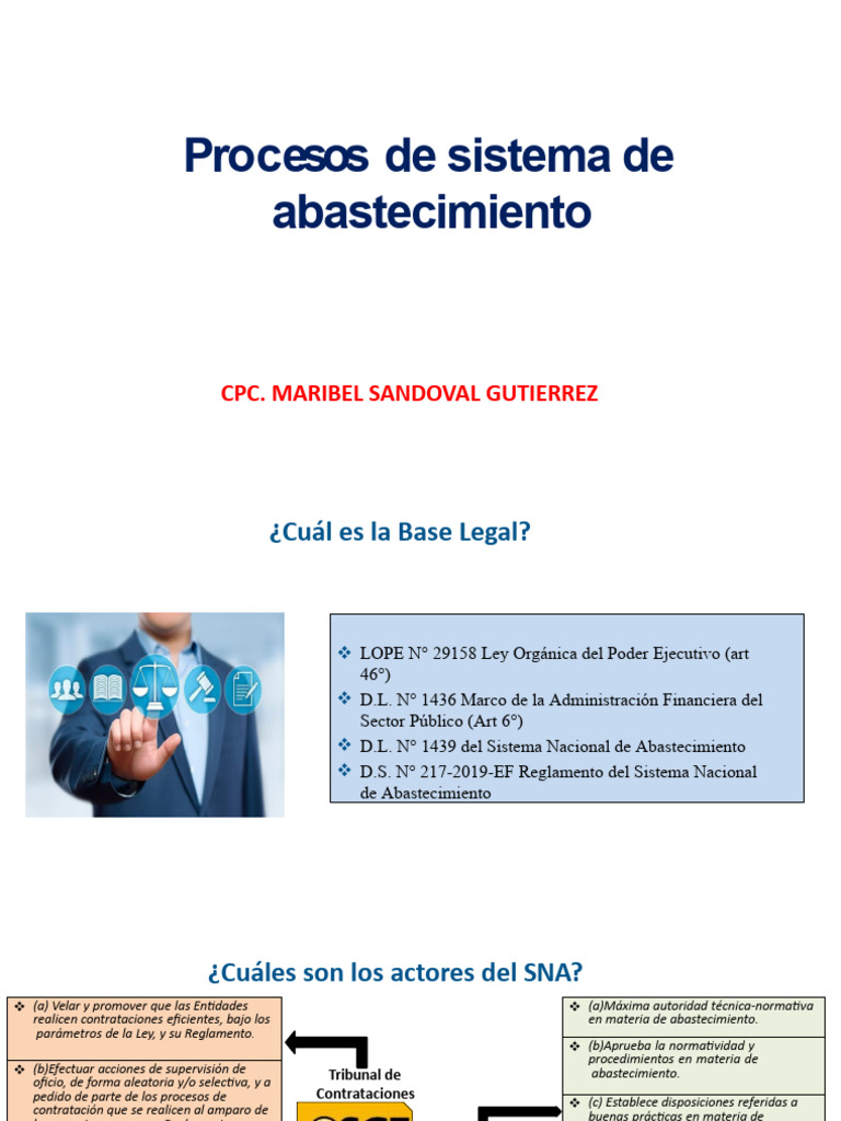 Ppt Procesos de La Cadena Logistica | Descargar gratis PDF | Regulación | Bienes