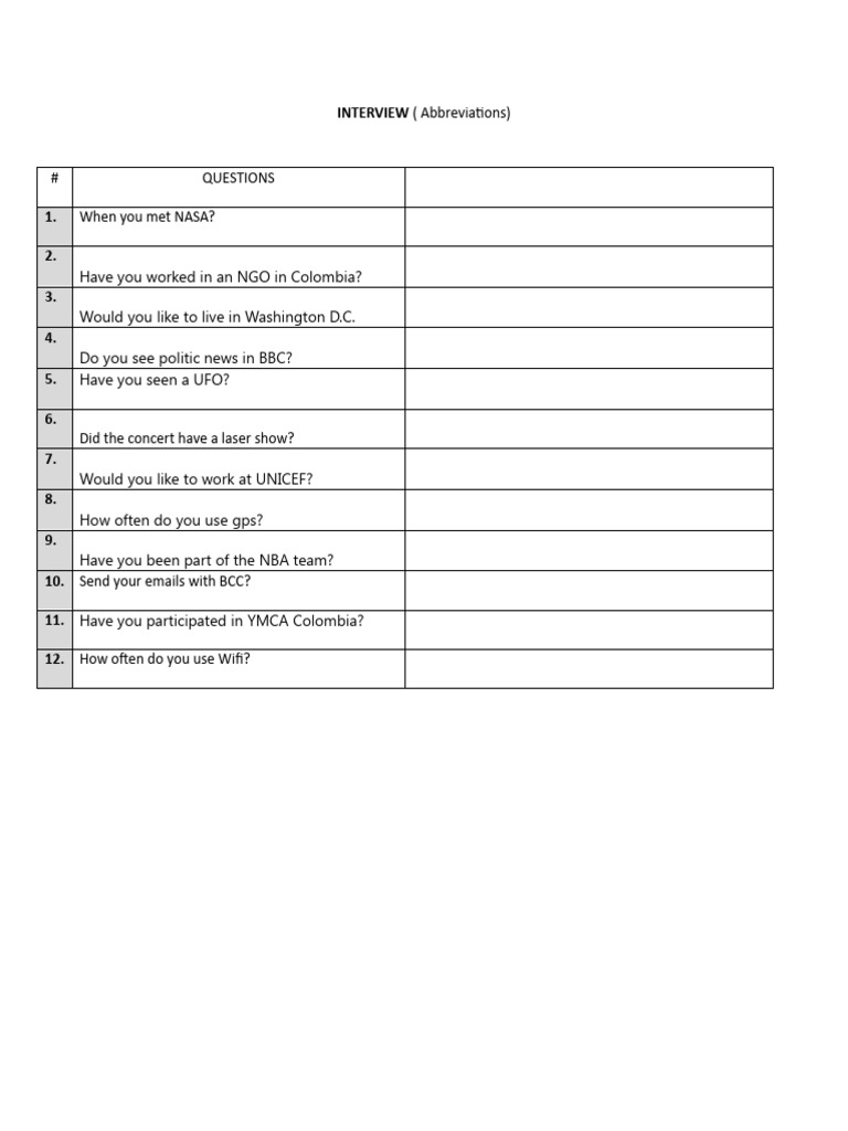 Interview: Abbreviations & Interests | PDF