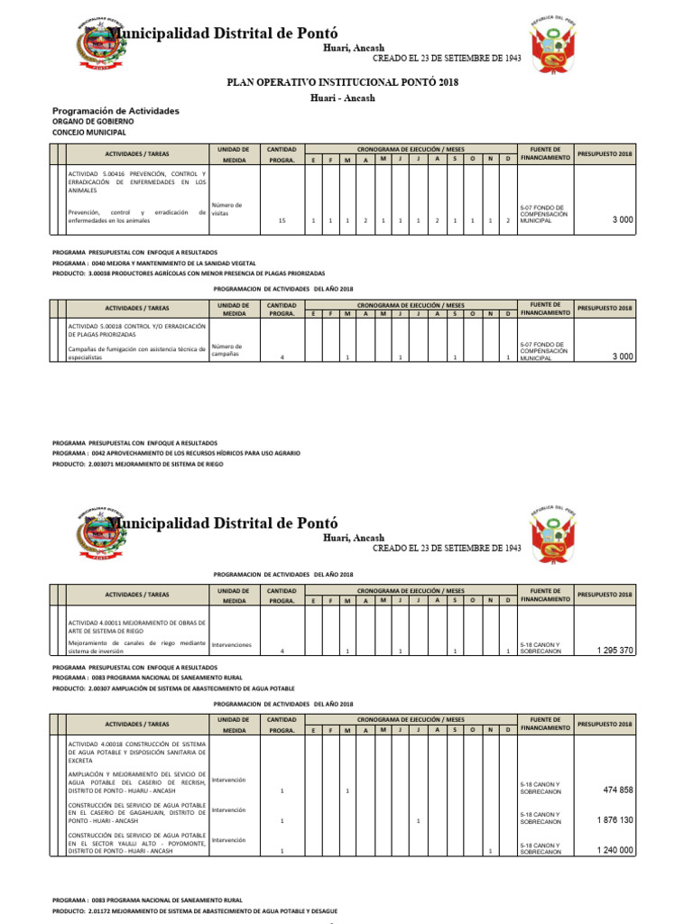Plan Operativo Institucional Pontó 2018 | PDF | Presupuesto | Saneamiento