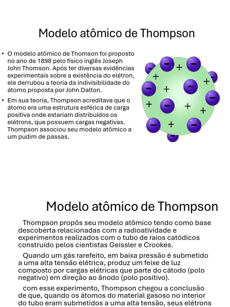 Modelo atômico de Thompson 2.0 | PDF | Elétron | Física Aplicada e ...