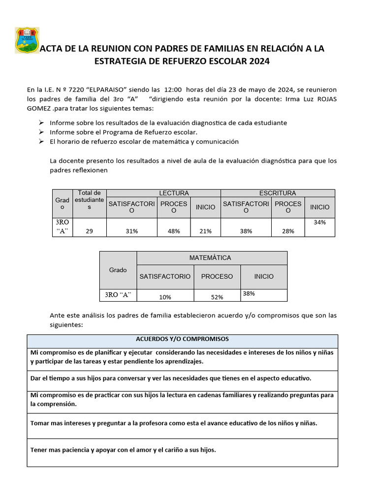 acta de reunion de padres | PDF | Evaluación | Cognición