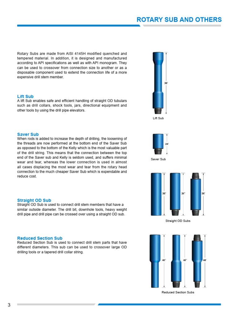 Lifting Cap | PDF | Pipe (Fluid Conveyance) | Drill