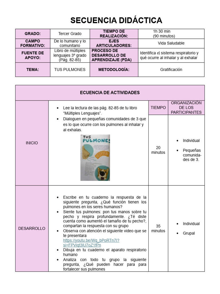 Secuencia Didactica Pdf Evaluación Aprendizaje