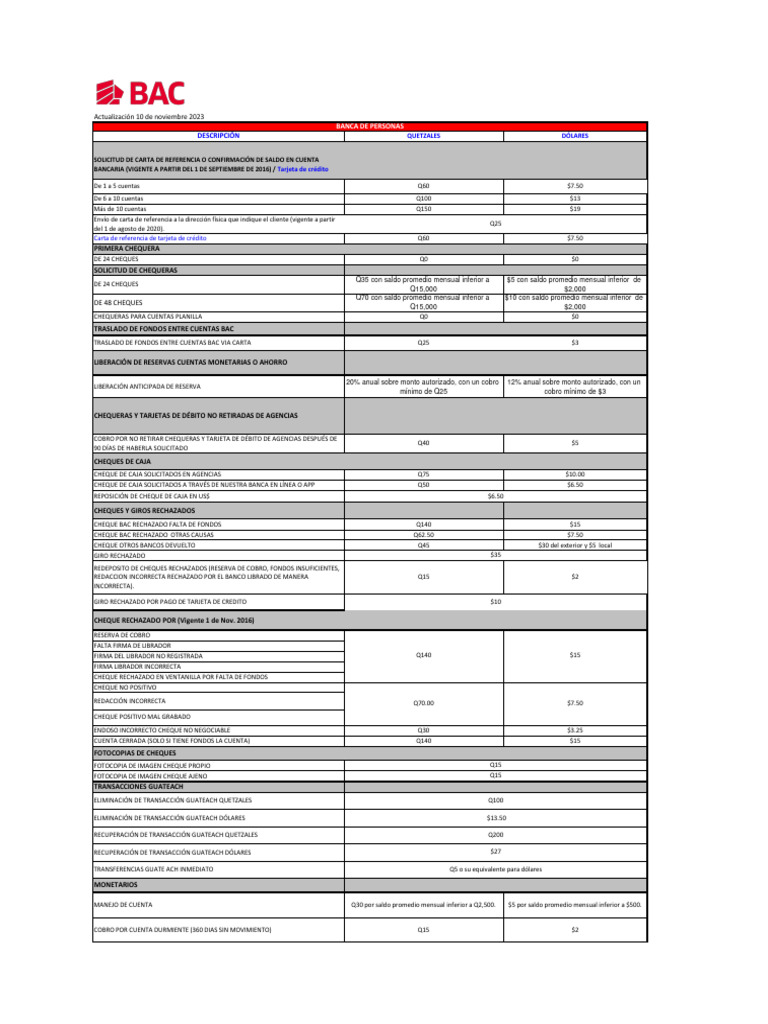 Tarifario Banca de Personas | PDF | Cheque | Hipotecas