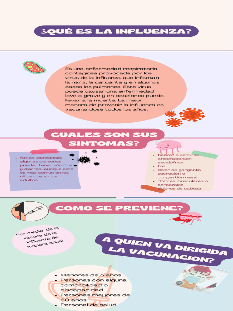 Síntomas y Prevención de la Influenza | PDF