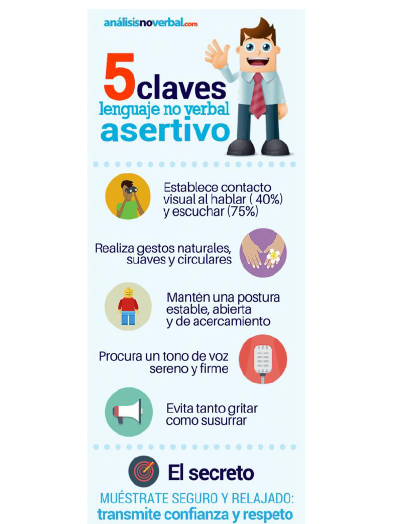 5 Claves | PDF