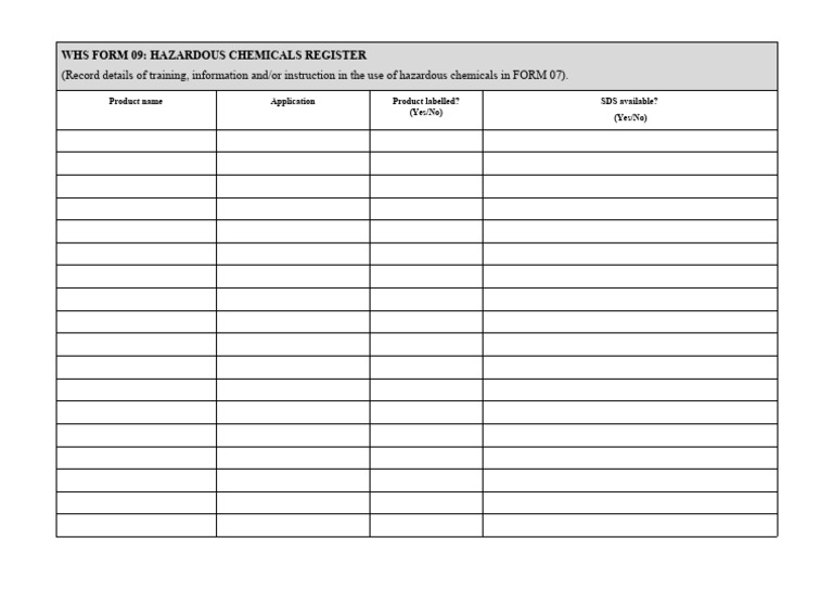 Housing Industry Site Safety Pack Form 9 Hazardous Substance Register | PDF Housing Industry Site Safety Pack Form 9 Hazardous Substance Register | PDF
