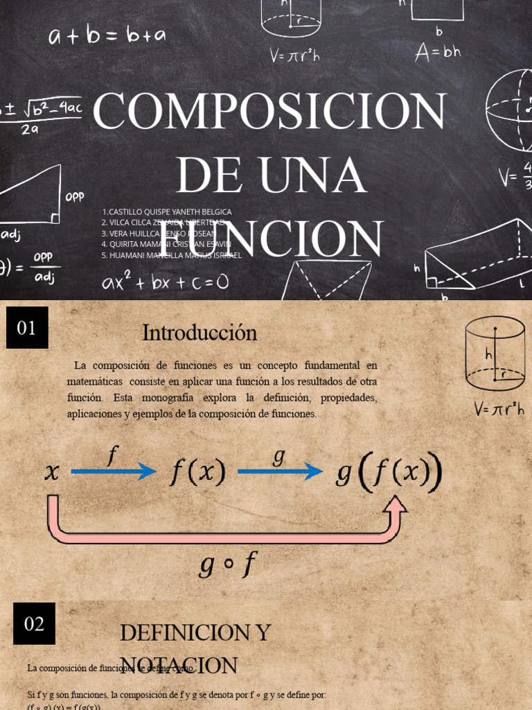 Composicion de Una Funcion | PDF | Función (Matemáticas) | Matemáticas