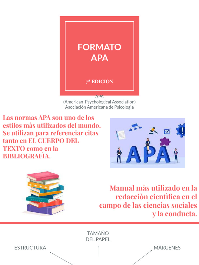 Formato Apa | PDF | Estilo apa | Bibliografía