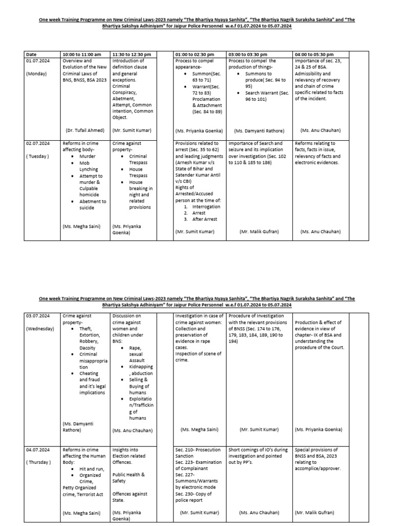 BNS New | PDF | Crimes | Crime & Violence
