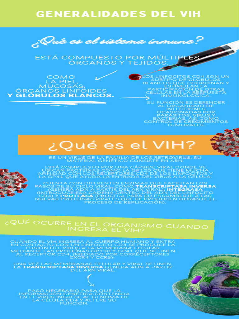 Ciclo e Historia Natural Del VIH | Descargar gratis PDF | VIH | Virus
