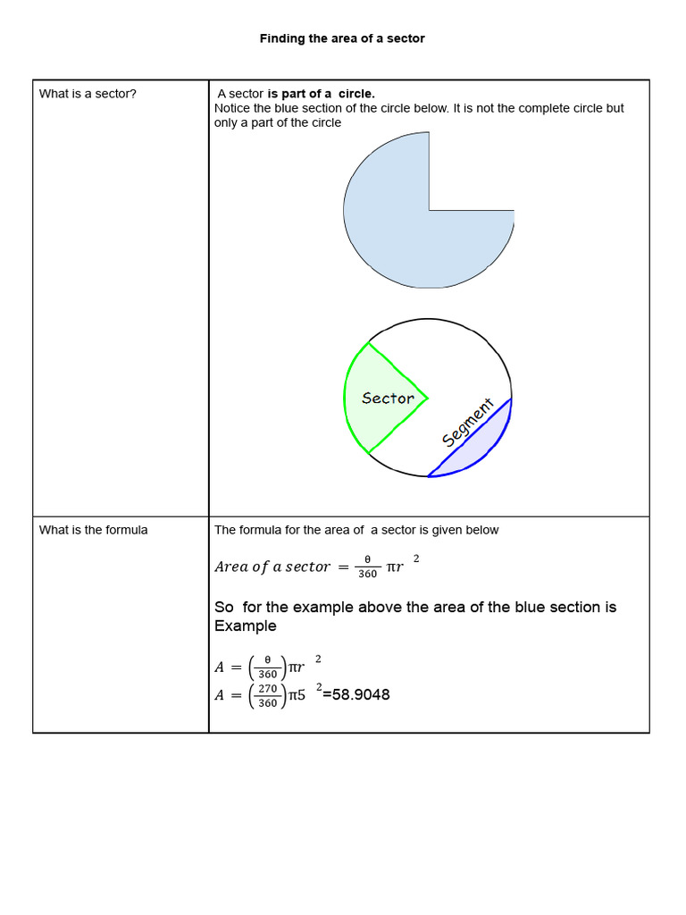 Finding The Area of A Sector | PDF | Area | Angle