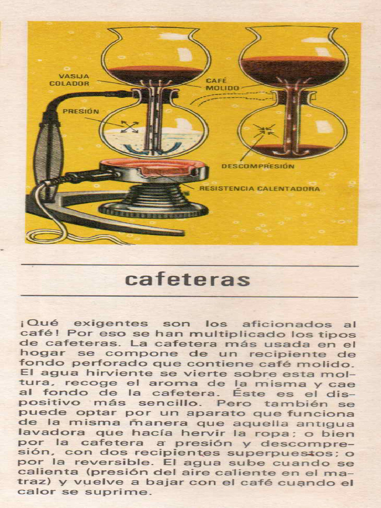 Cafetera | PDF
