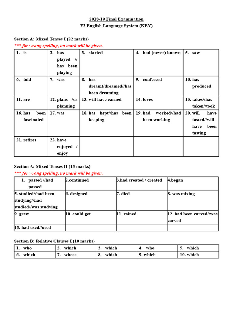 F2 Final Exam Grammar KEY 6 20 | PDF | Syntax | Grammar