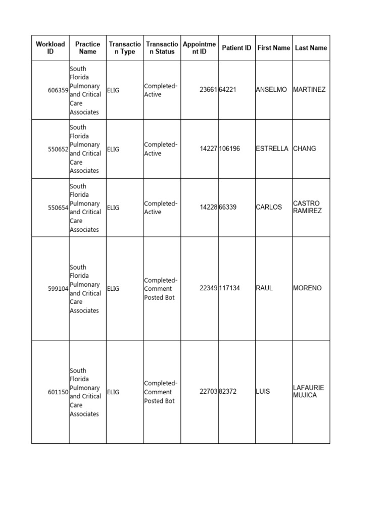 Hmo - Dual Verification Dos 1 | PDF
