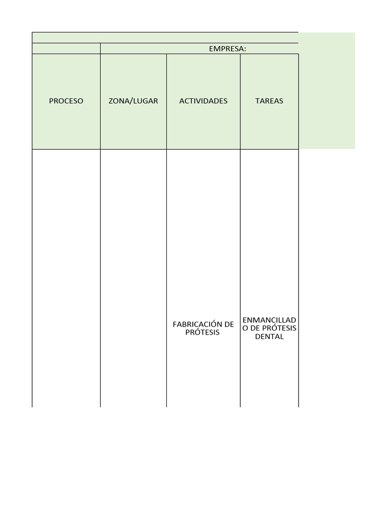 Matriz de Miper Lab - Mecanica Dental | PDF | Laboratorios | Tos