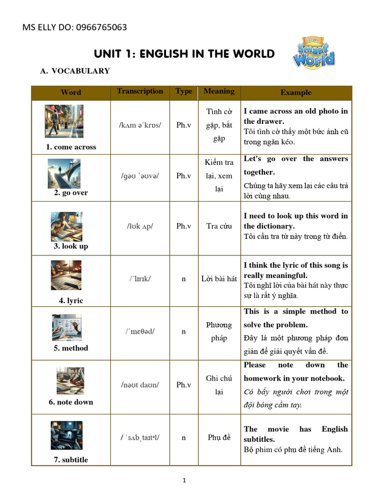 ISW9 Unit 1 Worksheet | PDF
