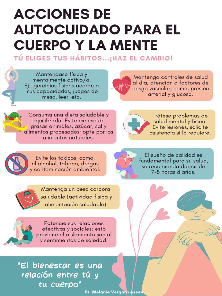 Autocuidado | PDF