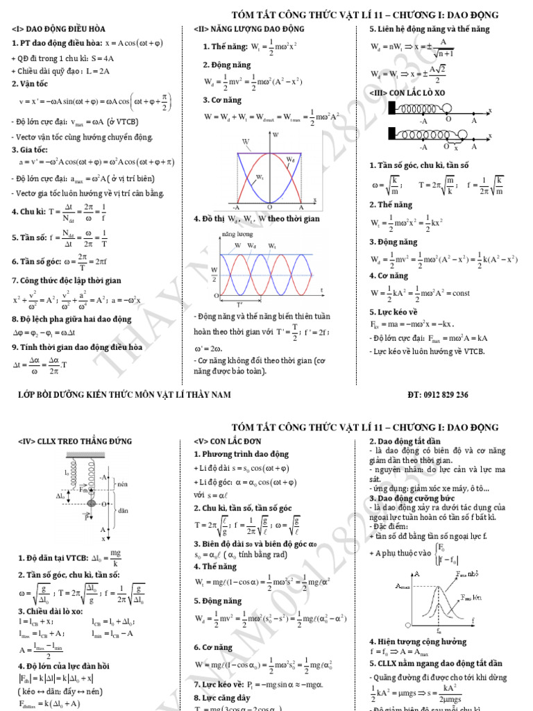 Tom Tat Cong Thuc Vat Li 11 Chuong 1 Dao Dong (Chuan) | PDF