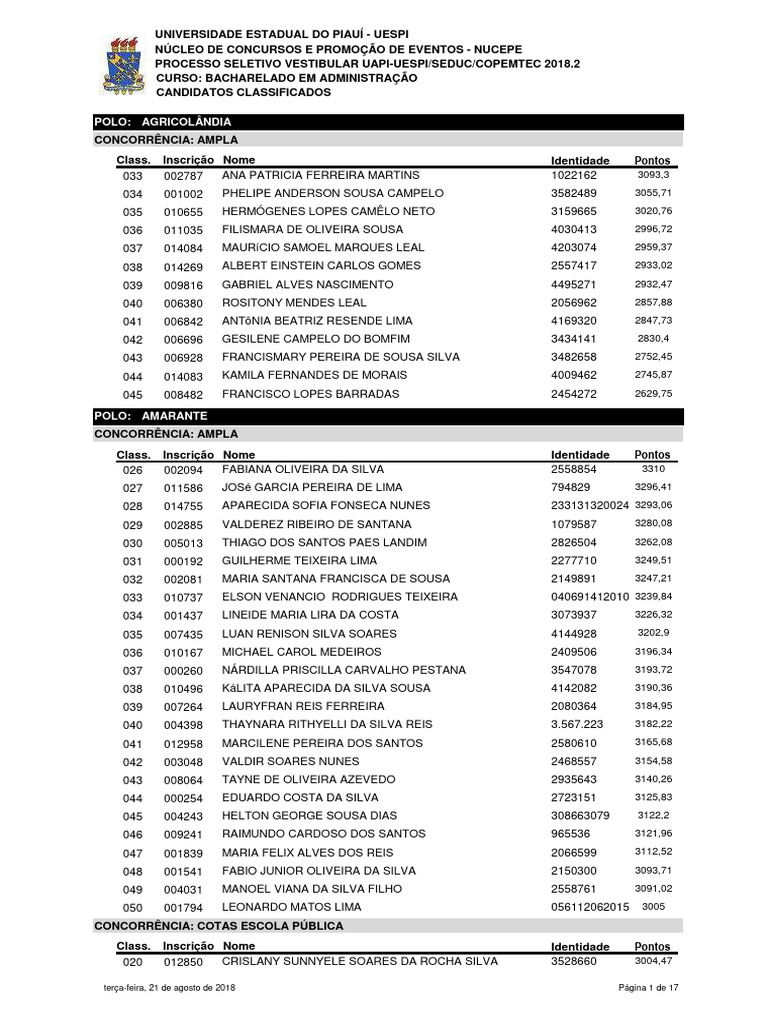 Classificados UAPI 2024 | PDF | Administração acadêmica | Teste e ...