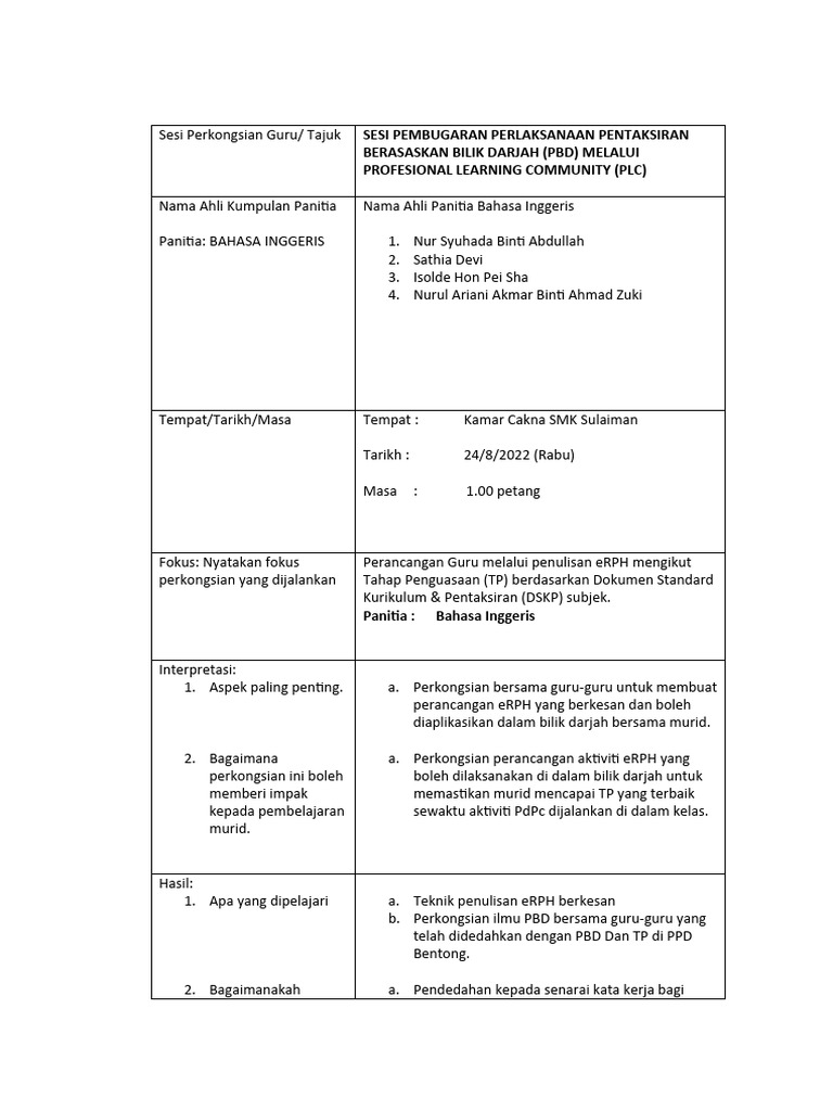 Laporan Pembugaran Perlaksanaan Pentaksiran Berasaskan Bilik Darjah | PDF