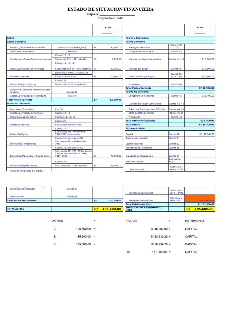 Formatos EEFF | PDF | Estado de resultados | Business