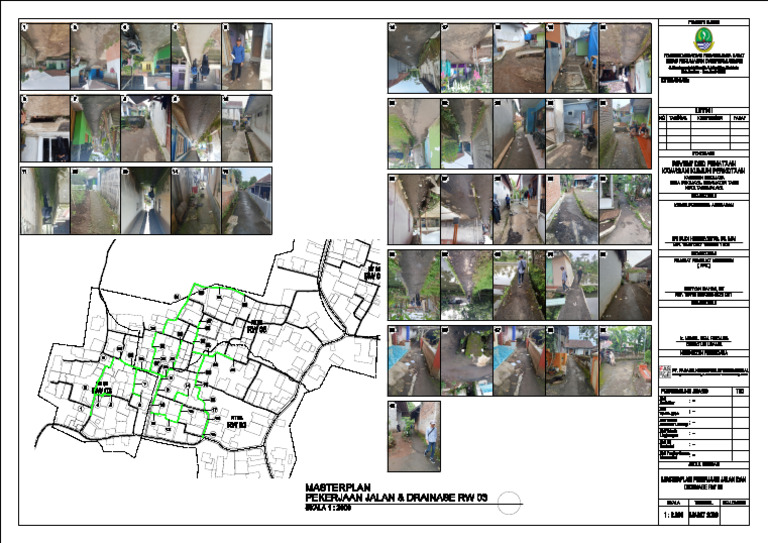 01 Masterplan Pekerjaan Jalan Dan Drainase Tasik-Ar | PDF