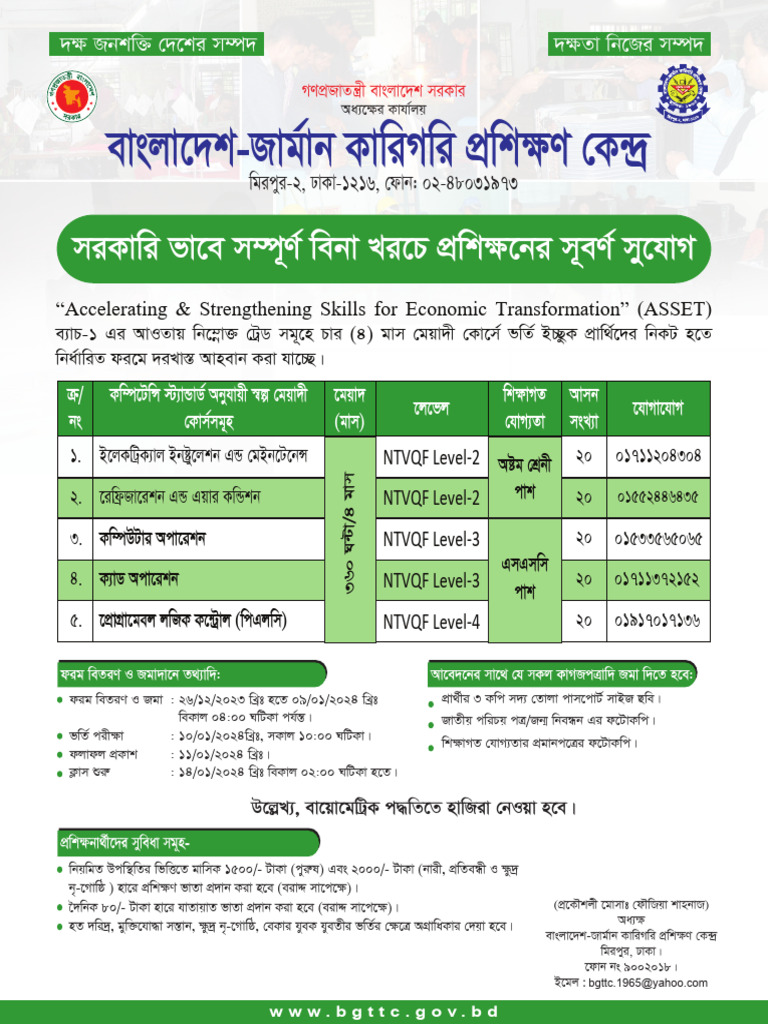 Notice BGTTC Asset | PDF