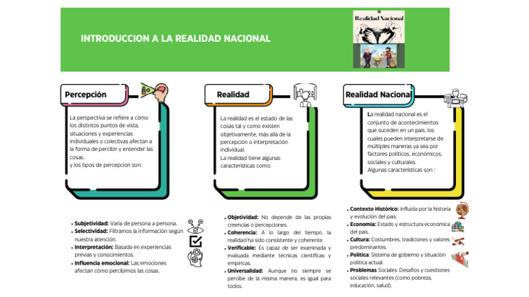 Introduccion A La Realidad Nacion | PDF | Realidad | Percepción