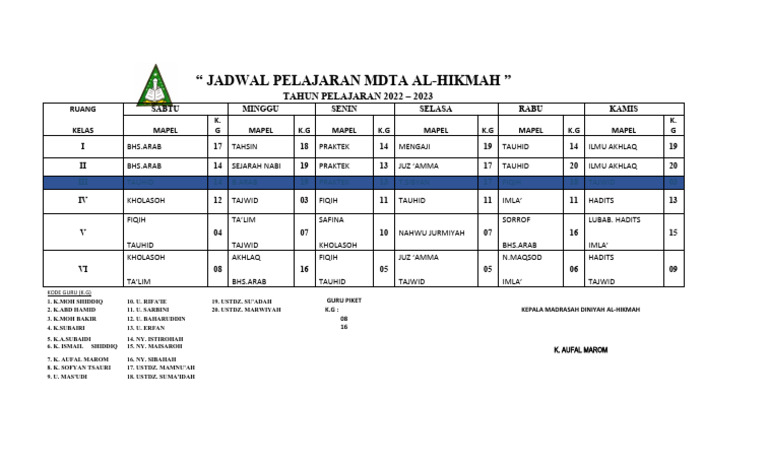 Jadwal Pelajaran Mdta Al Hikmah | PDF