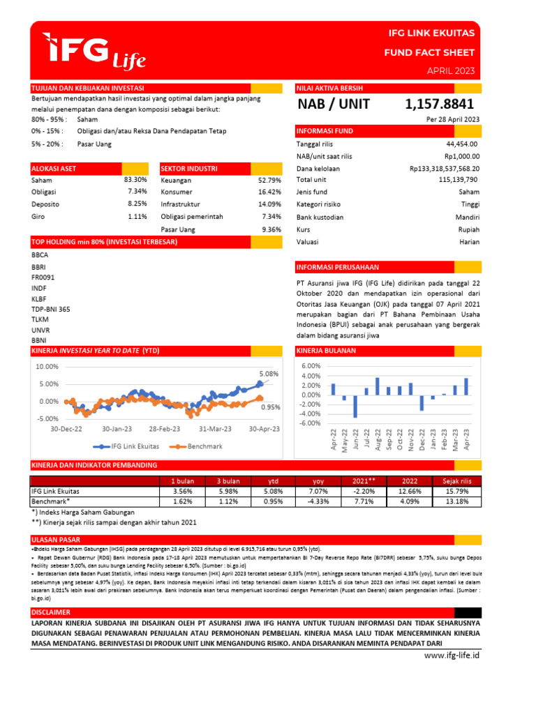 FFS ALL 1ae03efe51 | PDF