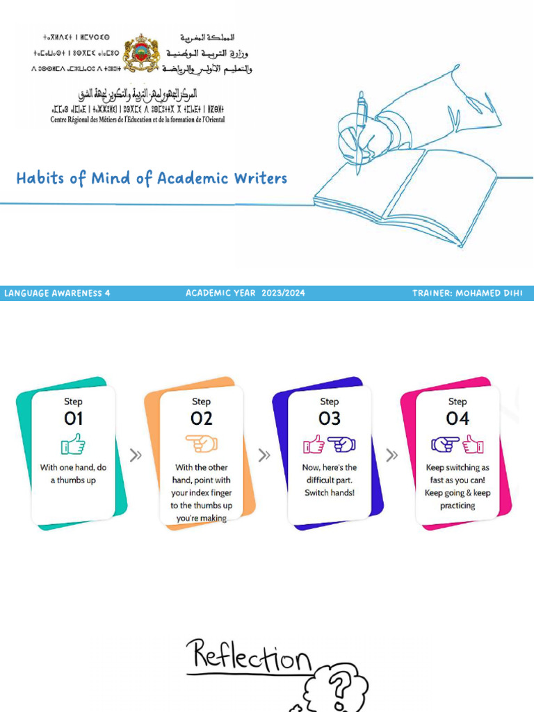Habits of Mind for Academic Writers | PDF | Question | Thought