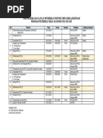 Senarai Sekolah Kedah - Ppki | PDF