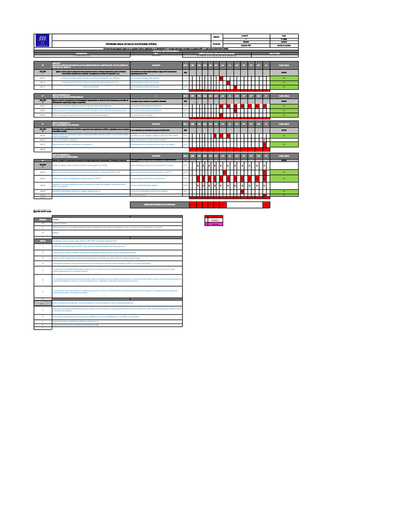 Pr-So-001 Programa So 2024 | PDF | Salud pública | Medicina