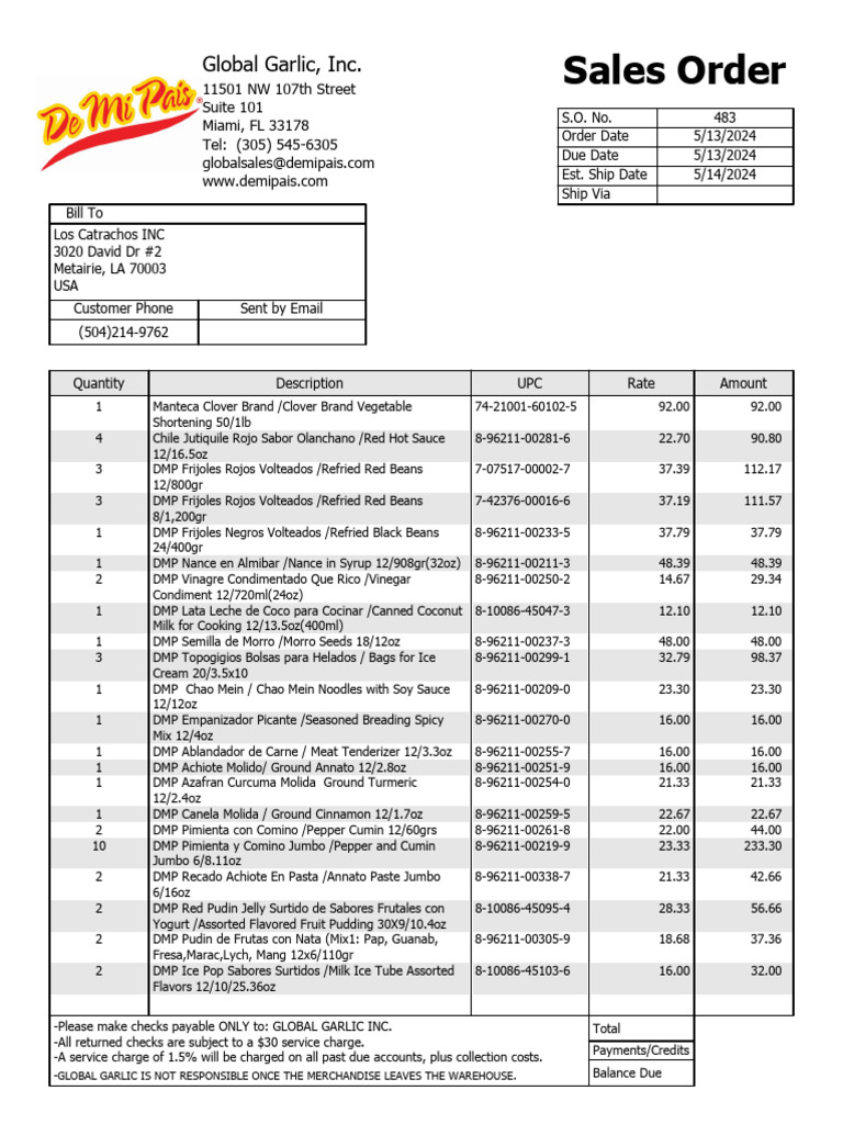 SalesOrd 483 From Global Garlic Inc. 8248 | PDF | Cooking | Foods