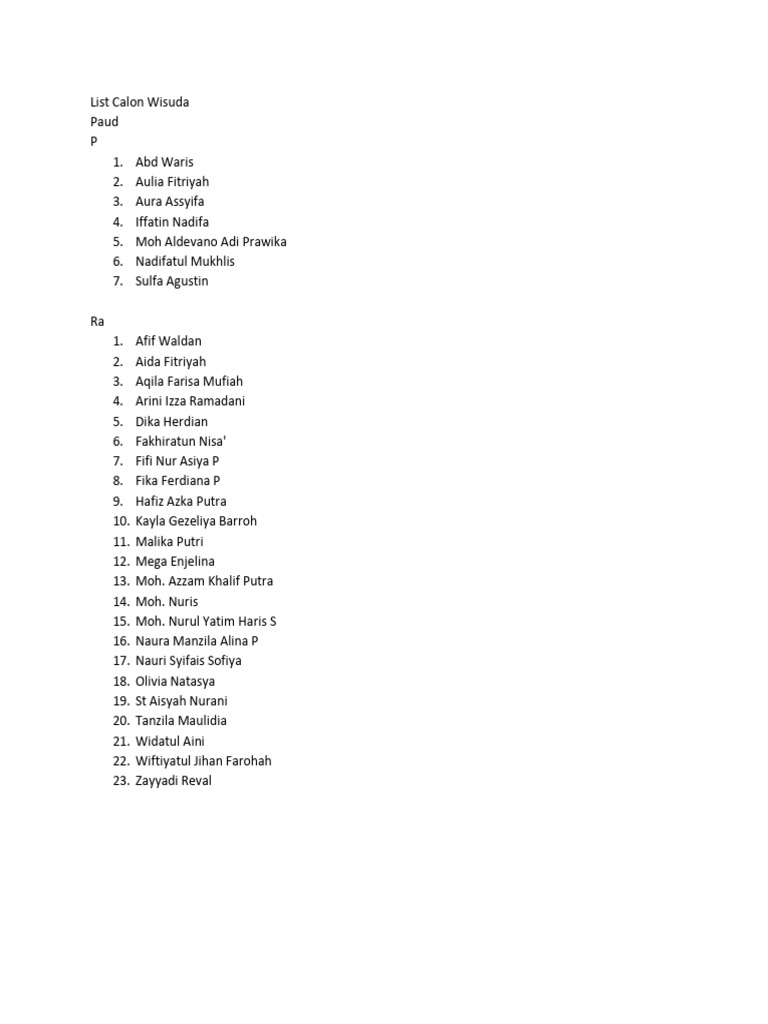 List Calon Wisuda | PDF
