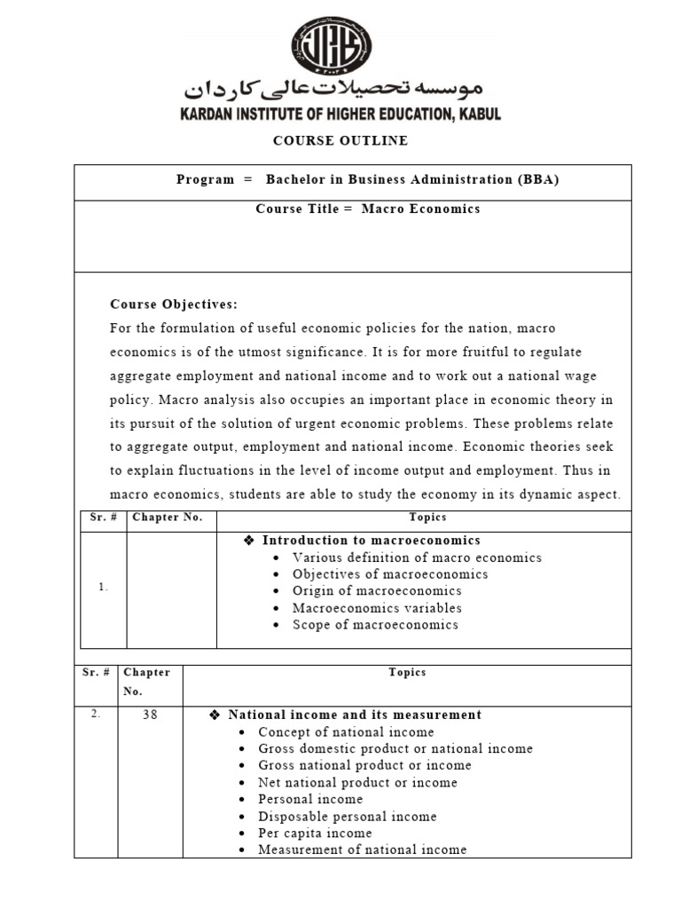 Macro Economics Course Outlines | PDF | Macroeconomics | Money